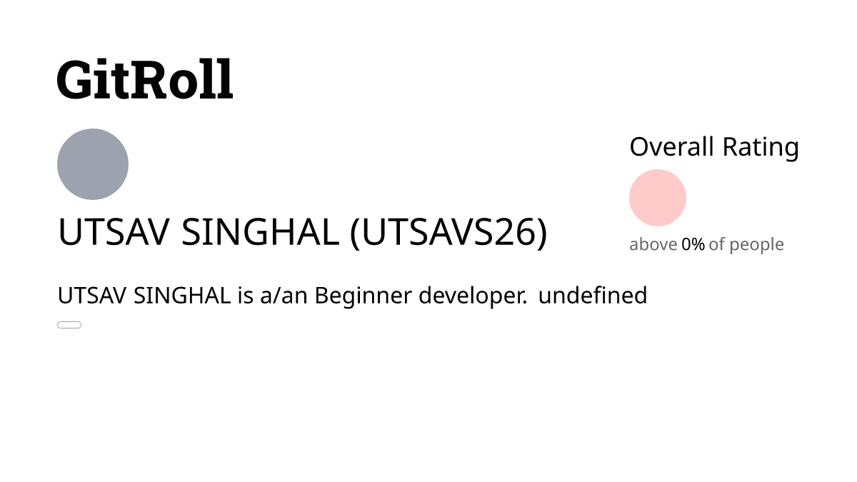 UTSAV SINGHAL (UTSAVS26) | GitRoll